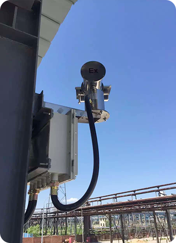 HongBo - Your Reliable Explosion Proof Camera Partner